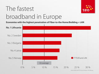 How telecommunications are changing the world and themselves | PPT