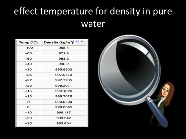 How temperature affects density | PPTX