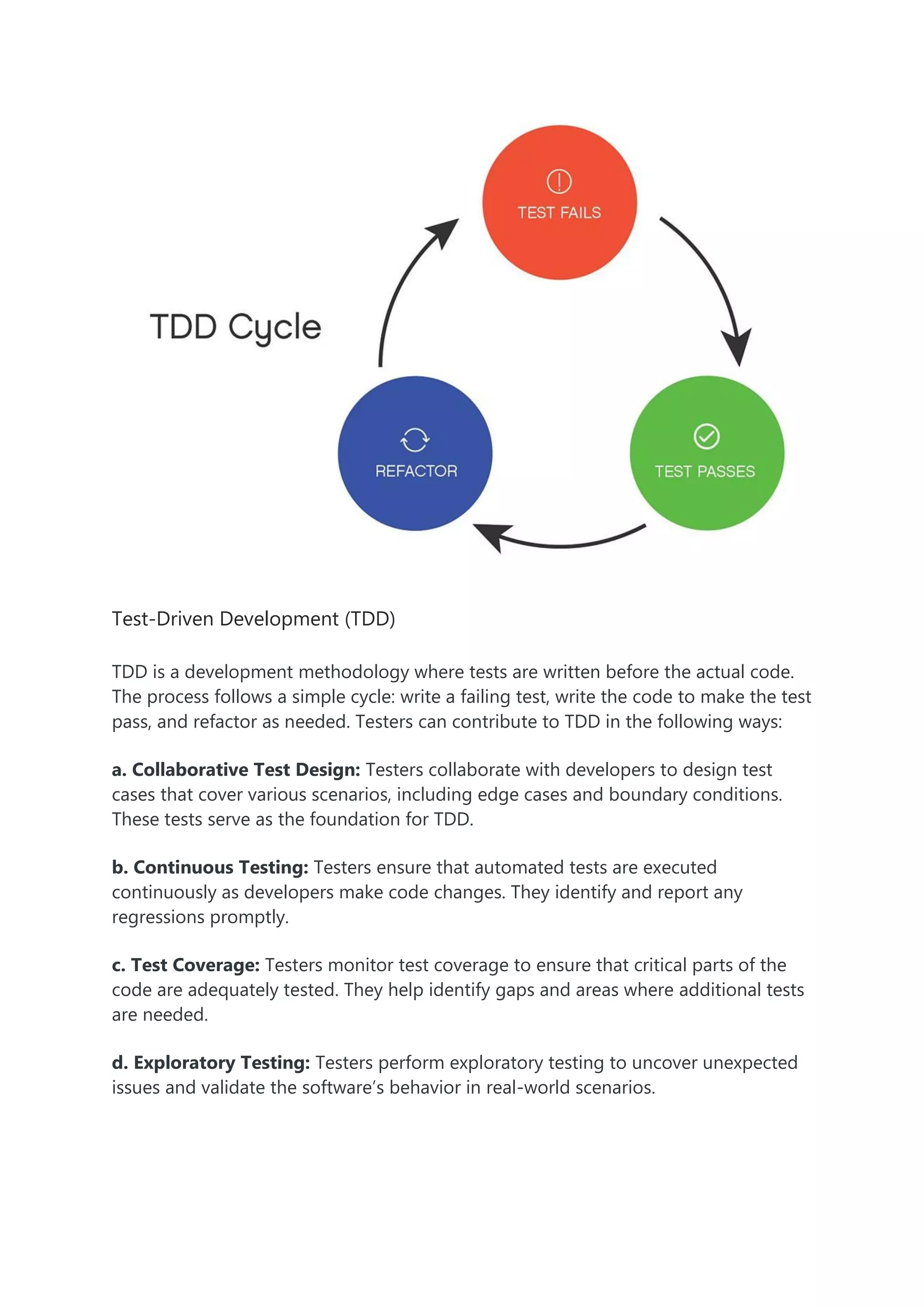 How Testers Contribute to TDD, BDD, and ATDD Techniques.pdf | Operating ...