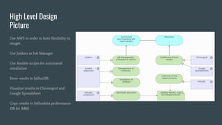 How the Automation of a Benchmark Famework Keeps Pace with the Dev Cycle at InfluxData | PPT