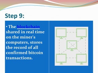 How Does Blockchain Work? | PPTX