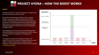 HOW THE BOOST WORKS.pdf