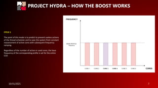 HOW THE BOOST WORKS.pdf