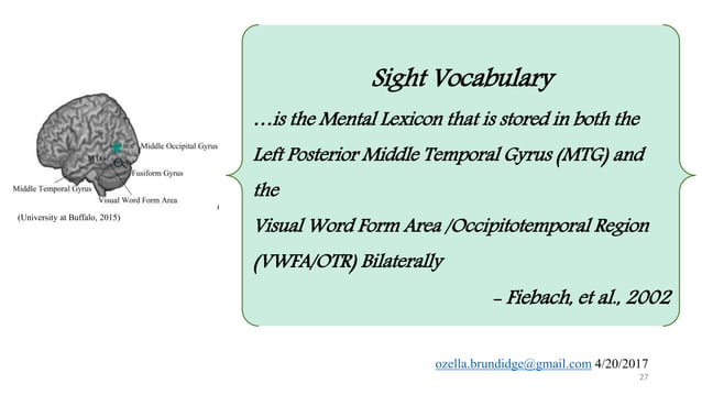 How the brain learns to read
