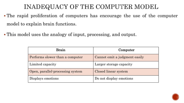 EDUC 553 How the brain processes information | PPTX | Data Storage and Warehousing | Computing