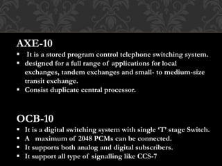 HOW CALL SETUP | PPT