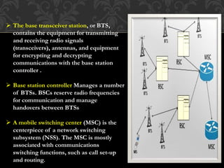 HOW CALL SETUP | PPT