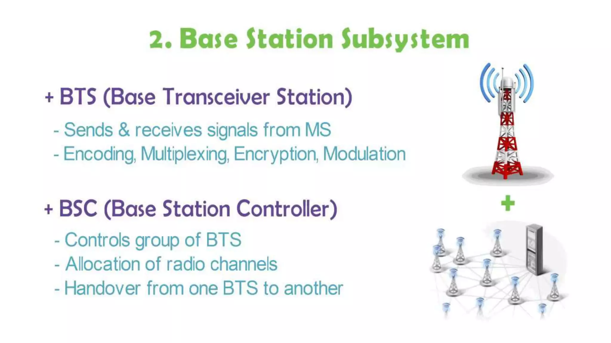 GSM architecture - How the cellular network works? | 1G & 2G | Arun | PPTX