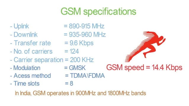GSM architecture - How the cellular network works? | 1G & 2G | Arun | PPTX