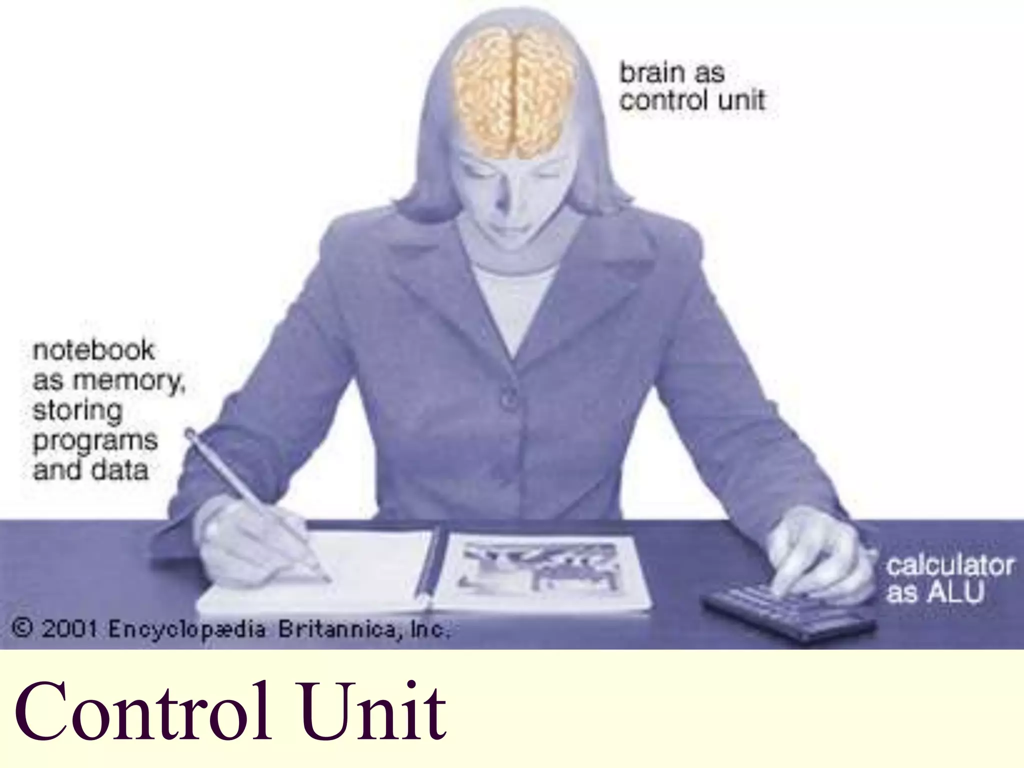 How The CPU Works.ppt