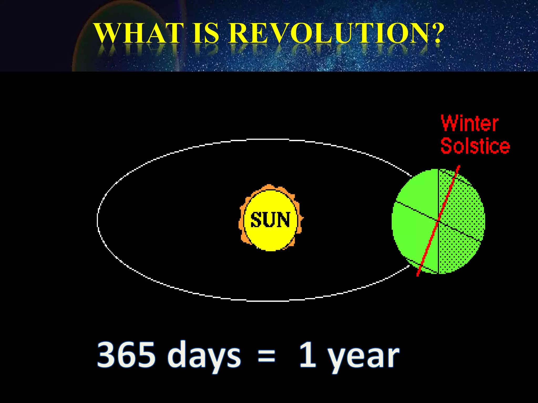 How the Earth moves | PPT