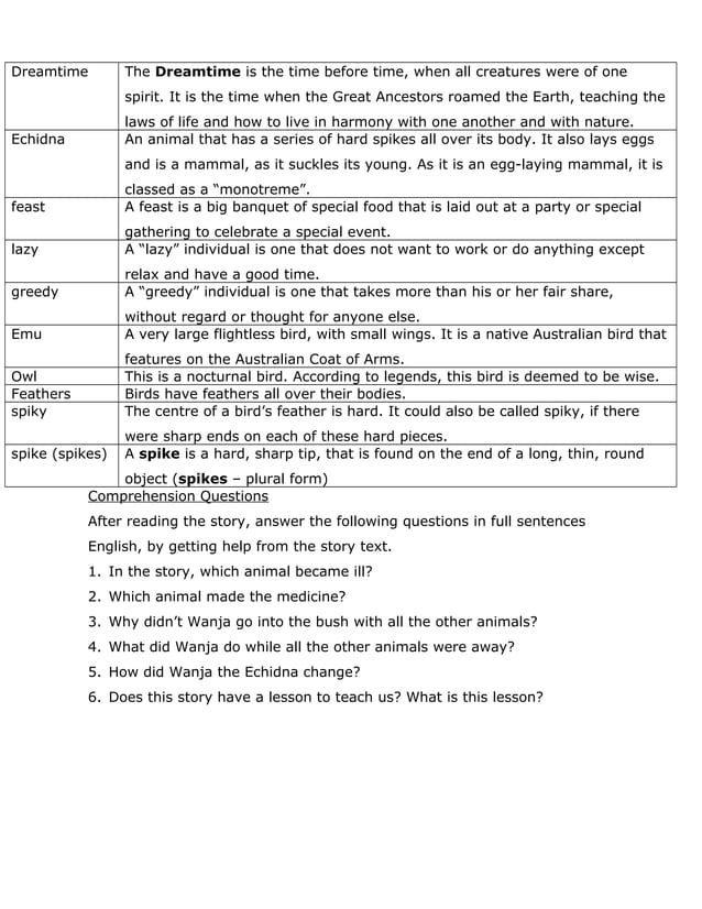 How the echidna got his spikes