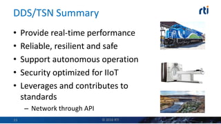 How the fusion of time sensitive networking, time-triggered ethernet and data centricity can ...