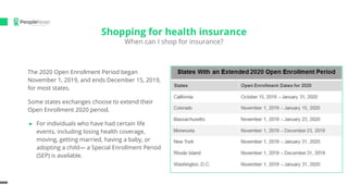 How the hra works for employees | PDF