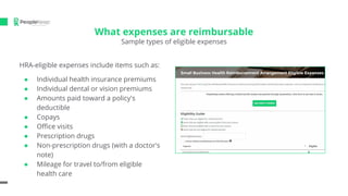 How the hra works for employees | PDF