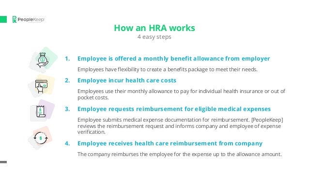 How the hra works for employees