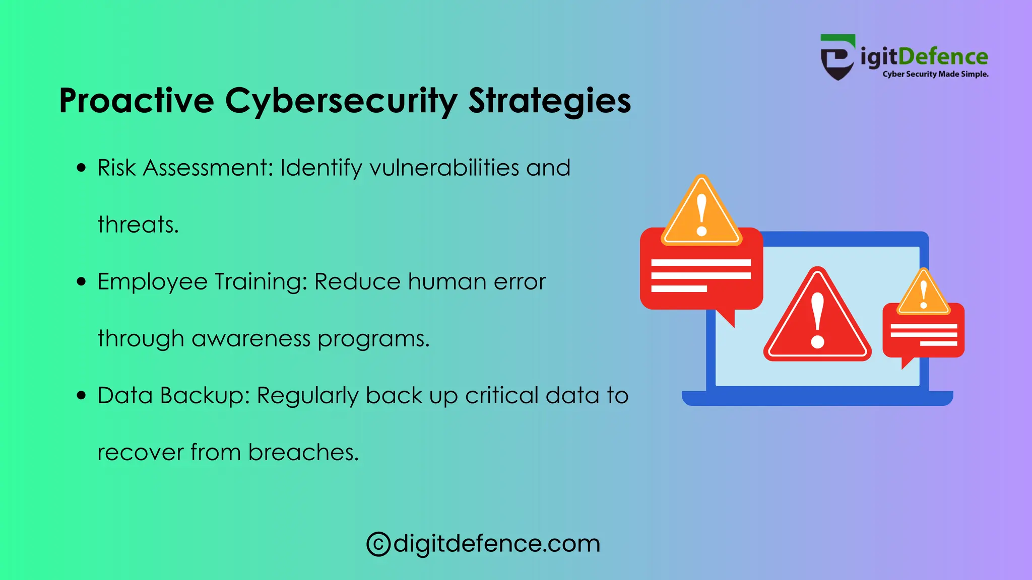 How the Importance of Cyber Security Impacts Your Business Success. | PDF
