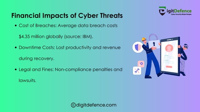 How the Importance of Cyber Security Impacts Your Business Success. | PDF