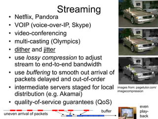 HowTheInternetWorks.ppt