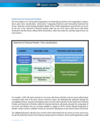 How the new asu will impact your organization by christopher niwinski | PDF