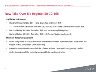 How the new take over bid rules will change Canadian M&A for Buyers and ...