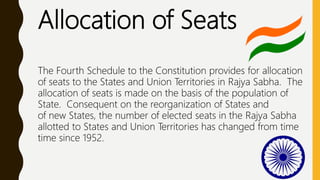 How the political system works in india | PPTX