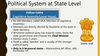 How the political system works in india | PPTX