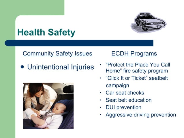 How the public views the ECDH | PPT