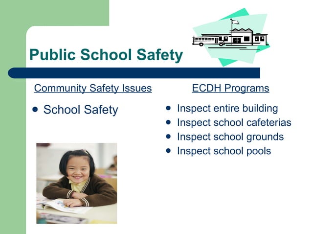 How the public views the ECDH | PPT