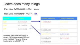 How the stack works(1) | PPT