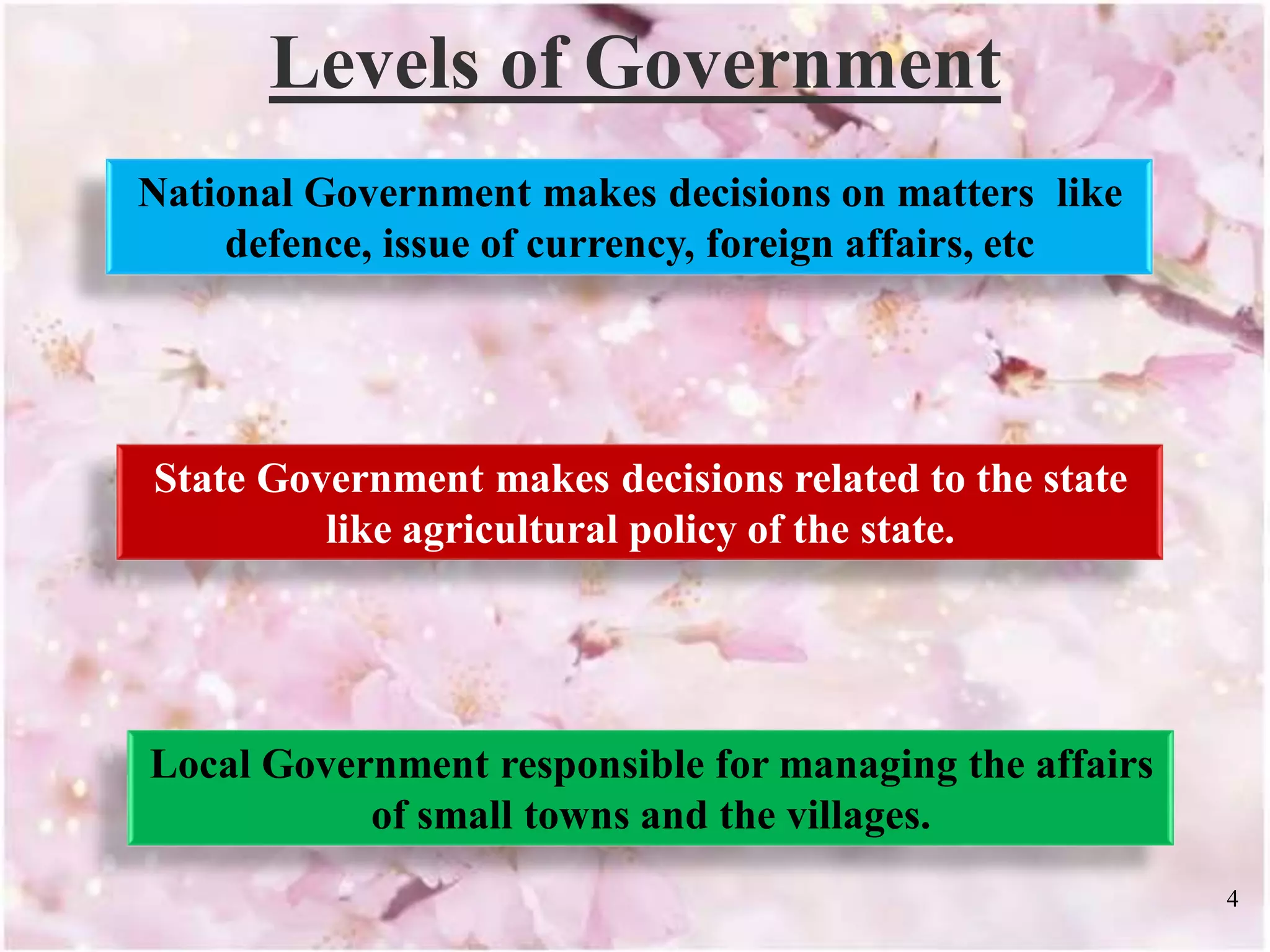 7th std P. S. How the state government works | PDF