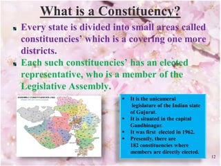 7th std P. S. How the state government works | PDF