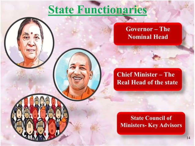7th std P. S. How the state government works | PDF