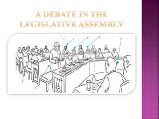 How the State Government Works.pptx