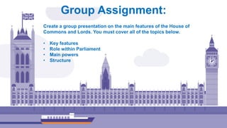 AS Politics - How the UK Parliament Works | PPTX | Political Issues ...