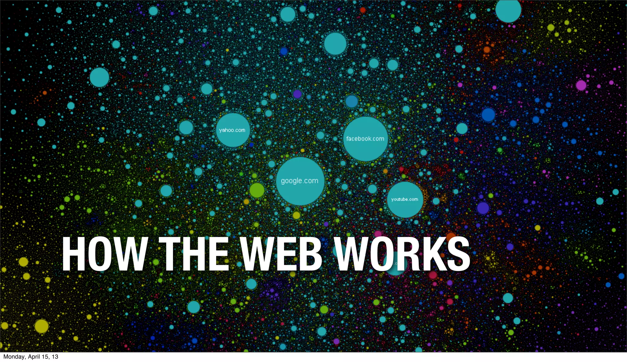 How the Web Works | PPT