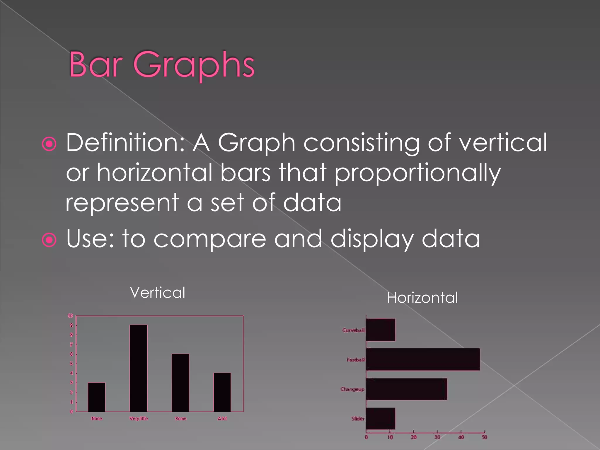 How to Make a Frequency Table and Bar Graph | PPT