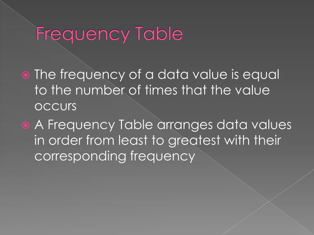 How to Make a Frequency Table and Bar Graph | PPT