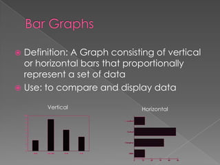 How to Make a Frequency Table and Bar Graph | PPT