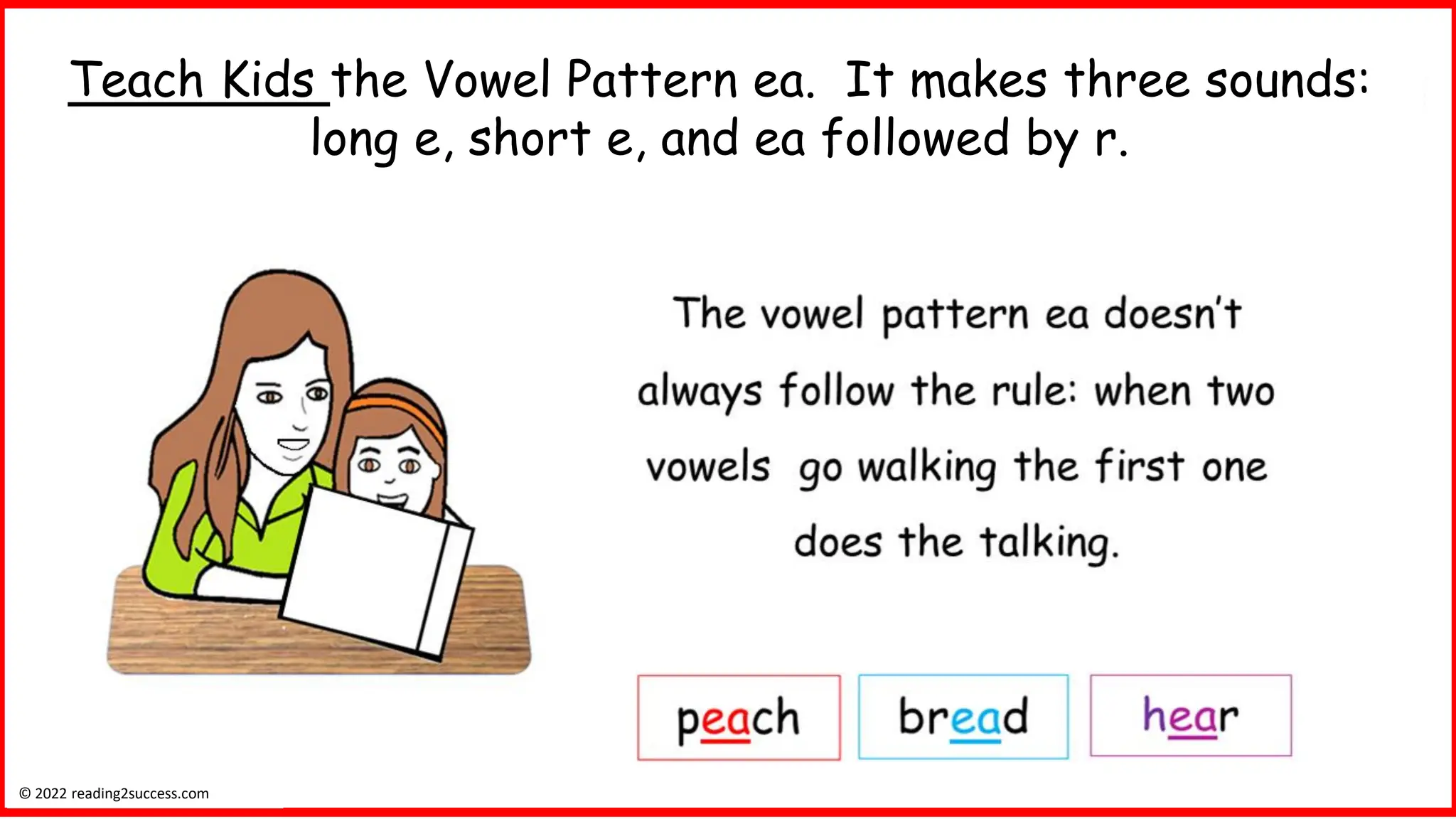 Teaching the Different Vowel Patterns ea | PDF | Desserts and Baking ...