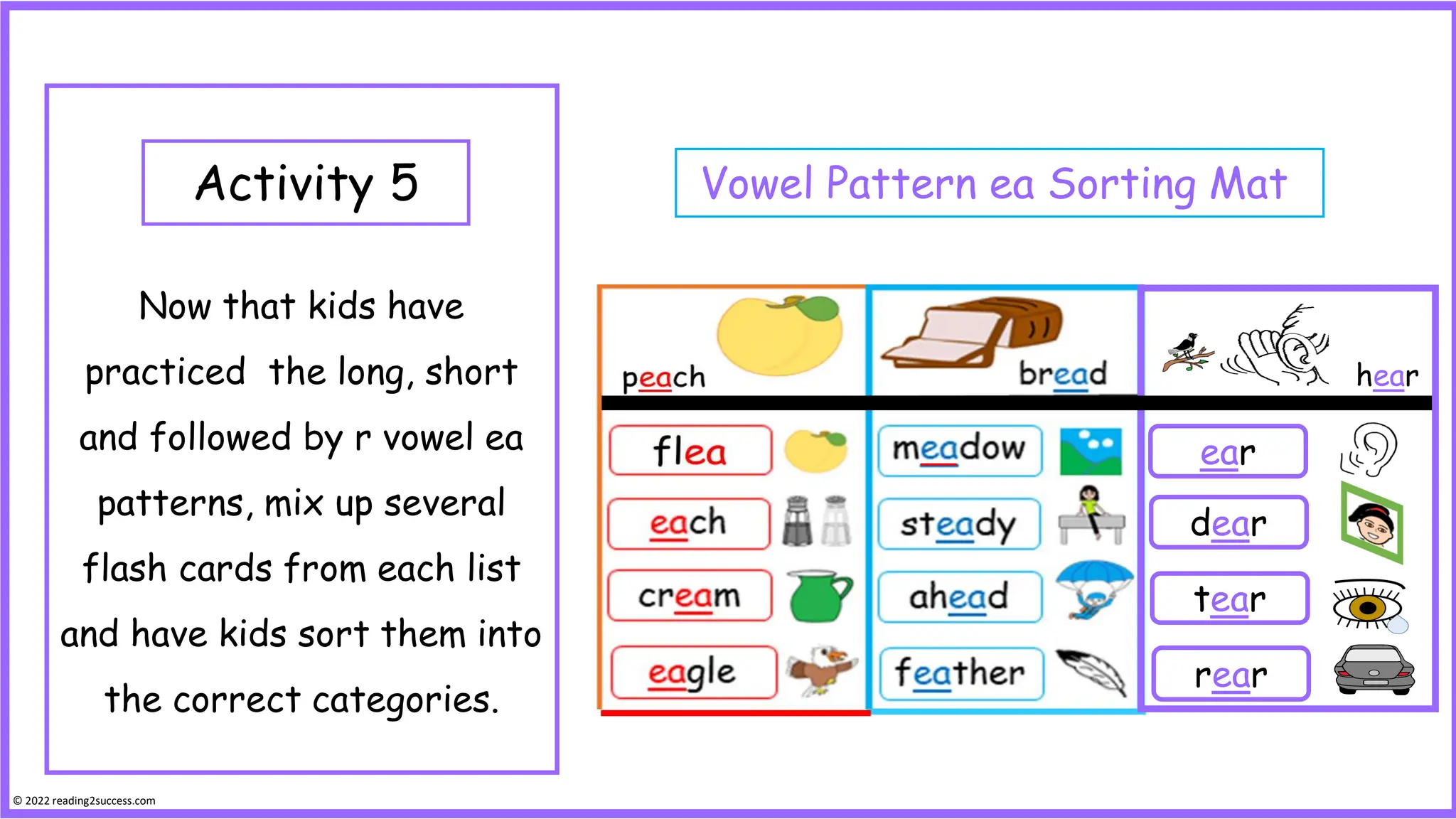 Teaching the Different Vowel Patterns ea | PDF