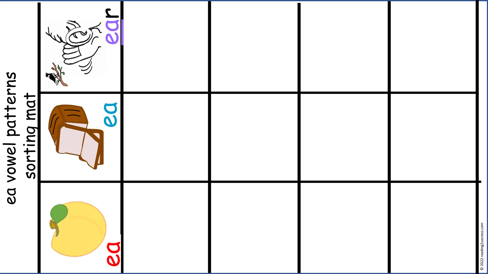 Teaching the Different Vowel Patterns ea | PDF | Desserts and Baking ...