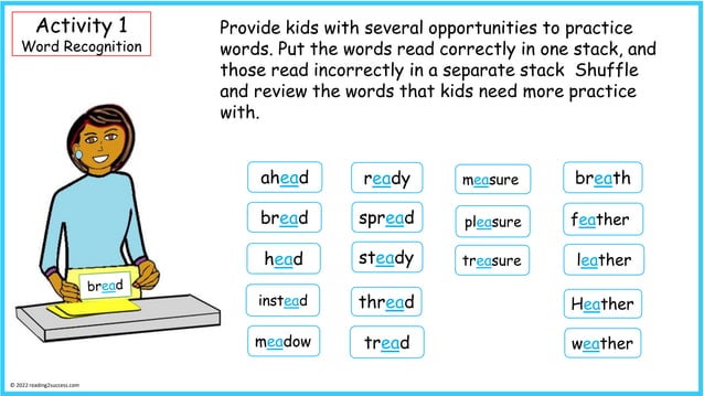 Teaching the Different Vowel Patterns ea | PDF | Desserts and Baking ...