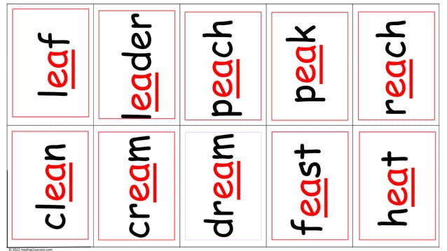 Teaching the Different Vowel Patterns ea | PDF | Desserts and Baking ...
