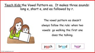 Teaching the Different Vowel Patterns ea | PPT