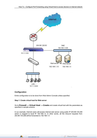 How to -_configure_port_forwarding_using_virtual_host_to_access_devices ...
