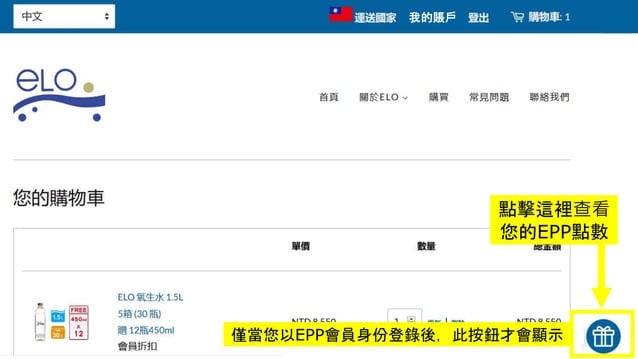 How to use EPP Points | PPT