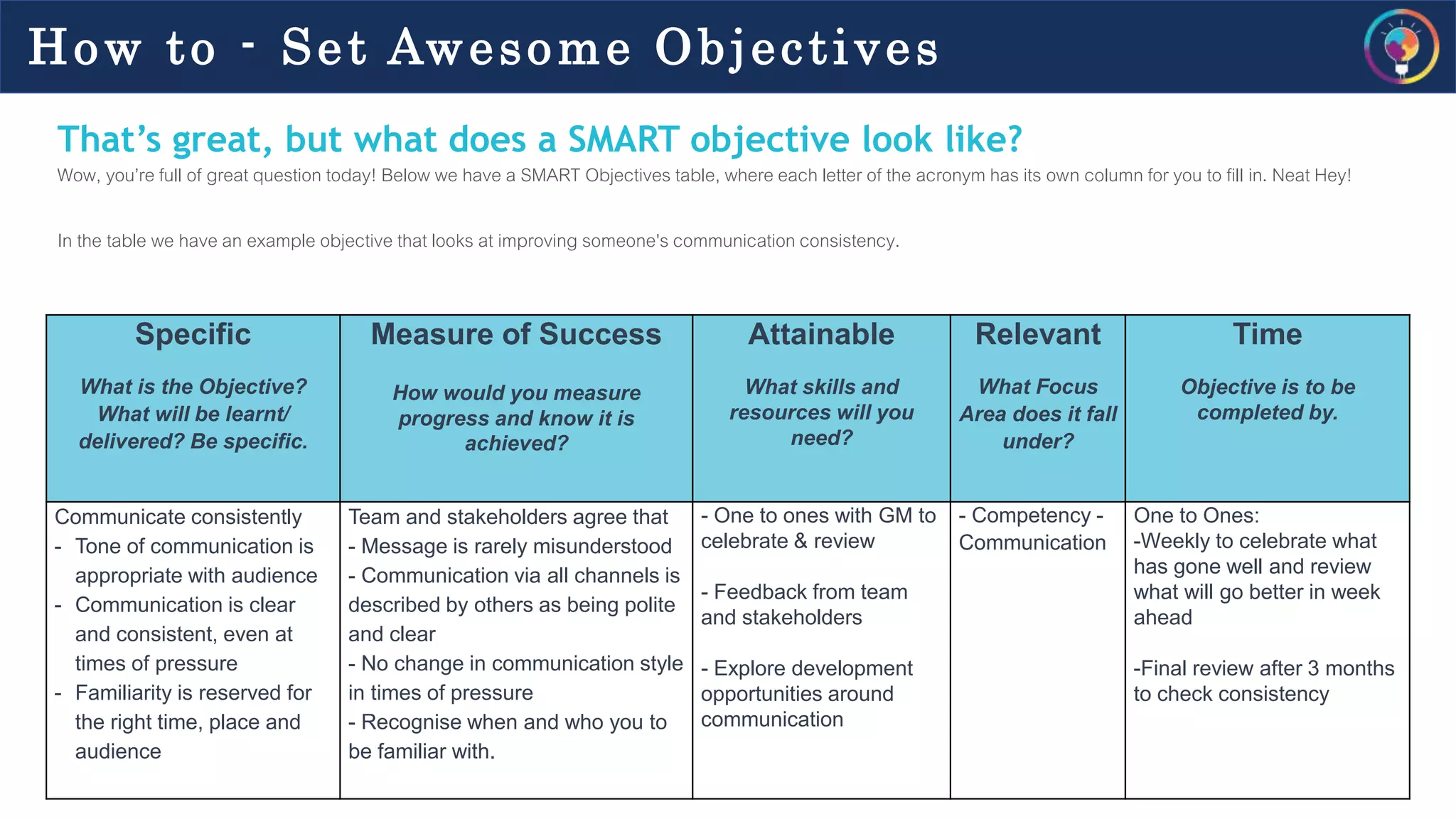 How to Write Brilliant Objectives | PPT