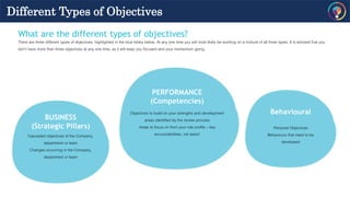 How to Write Brilliant Objectives | PPT
