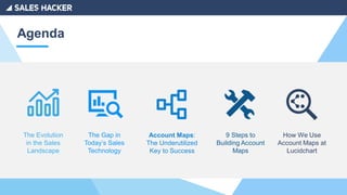 How to 10x Your Sales Productivity by Mapping Your Account Contacts | PDF